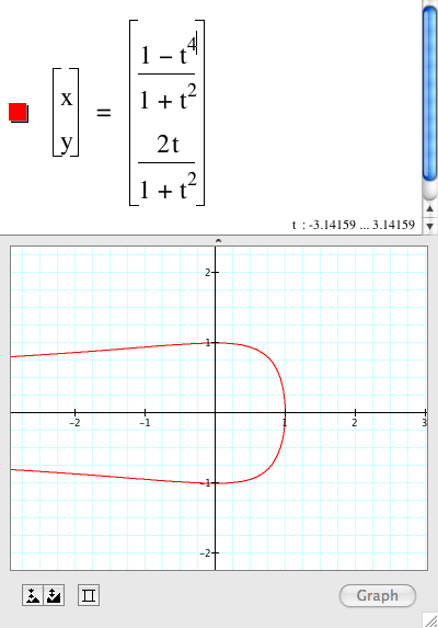 Assignment 10: Parametric Equations Investigations
