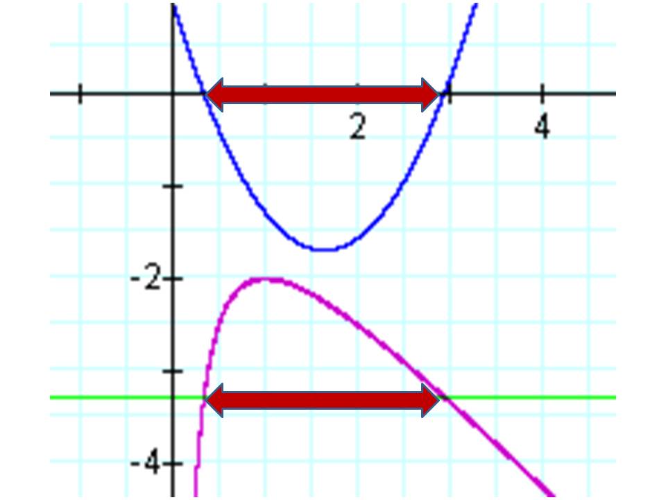 EMAT 6680: Pierre Sutherland