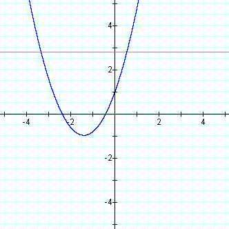 EMAT 6680: Pierre Sutherland